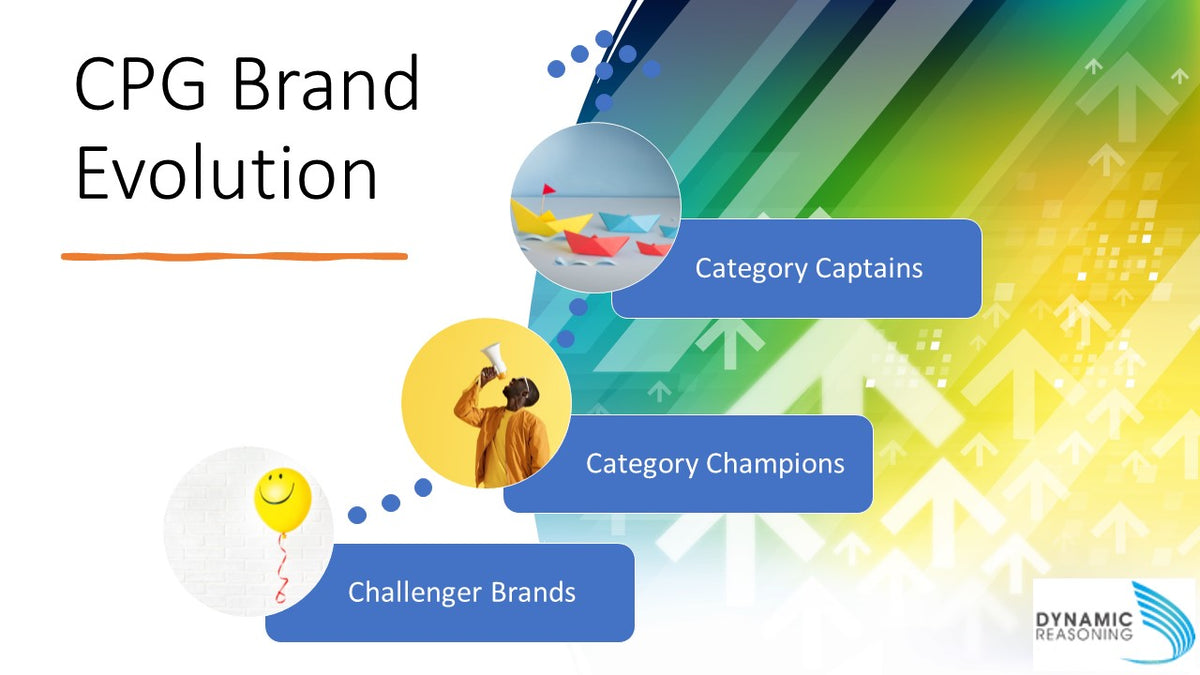 Is Category Captaincy still relevant? – DynamicReasoning